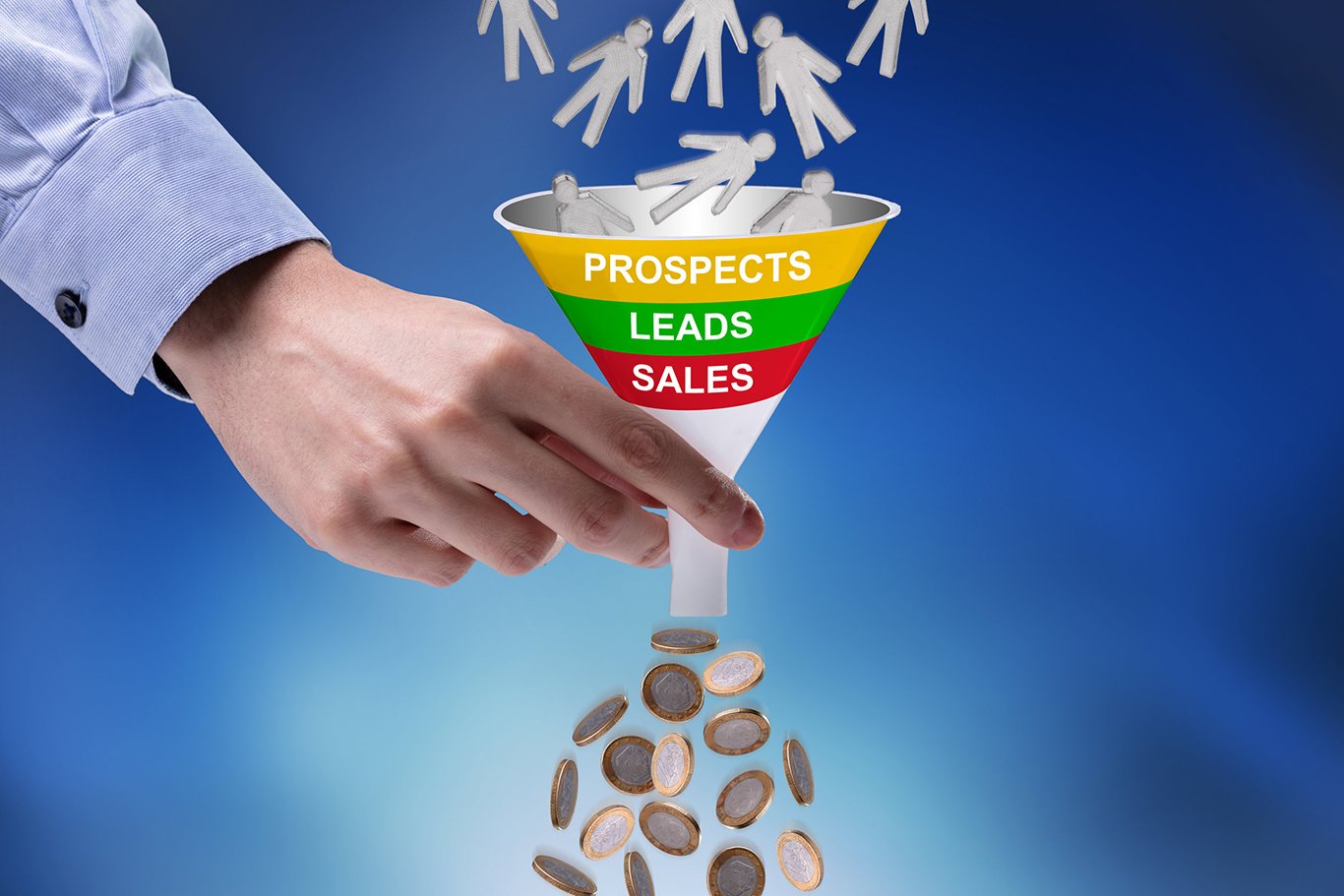Inbound sales funnel: Cómo debería ser mi funnel de ventas